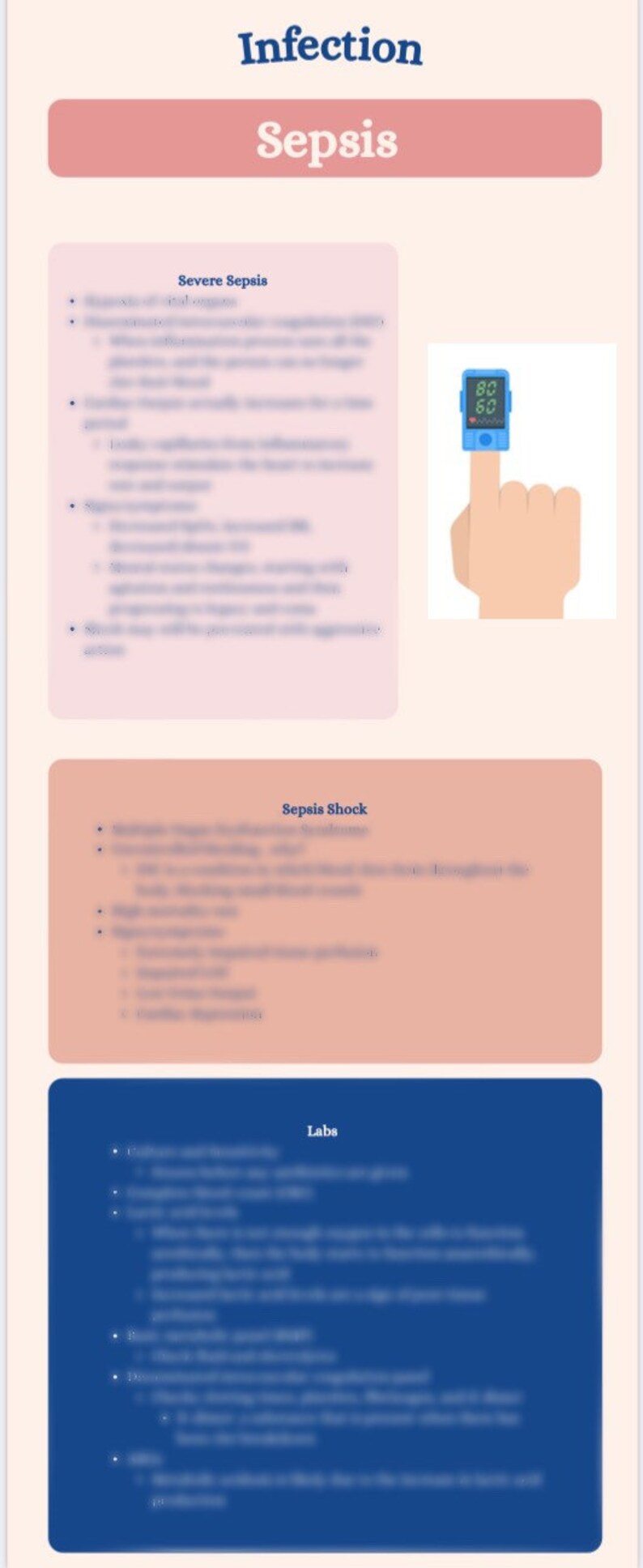 Urinary Tract Infection (UTI) & Sepsis NURSING NOTES - Etsy