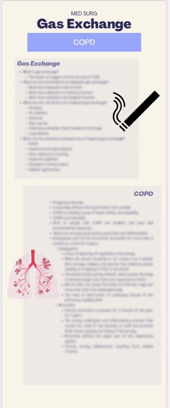 COPD NURSING NOTES - Etsy