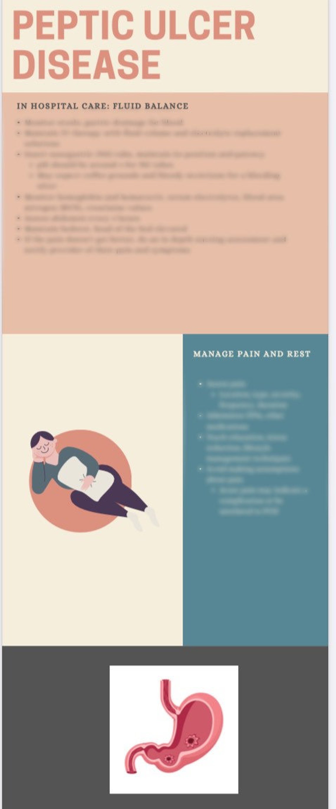 Peptic Ulcer Disease NURSING NOTES - Etsy