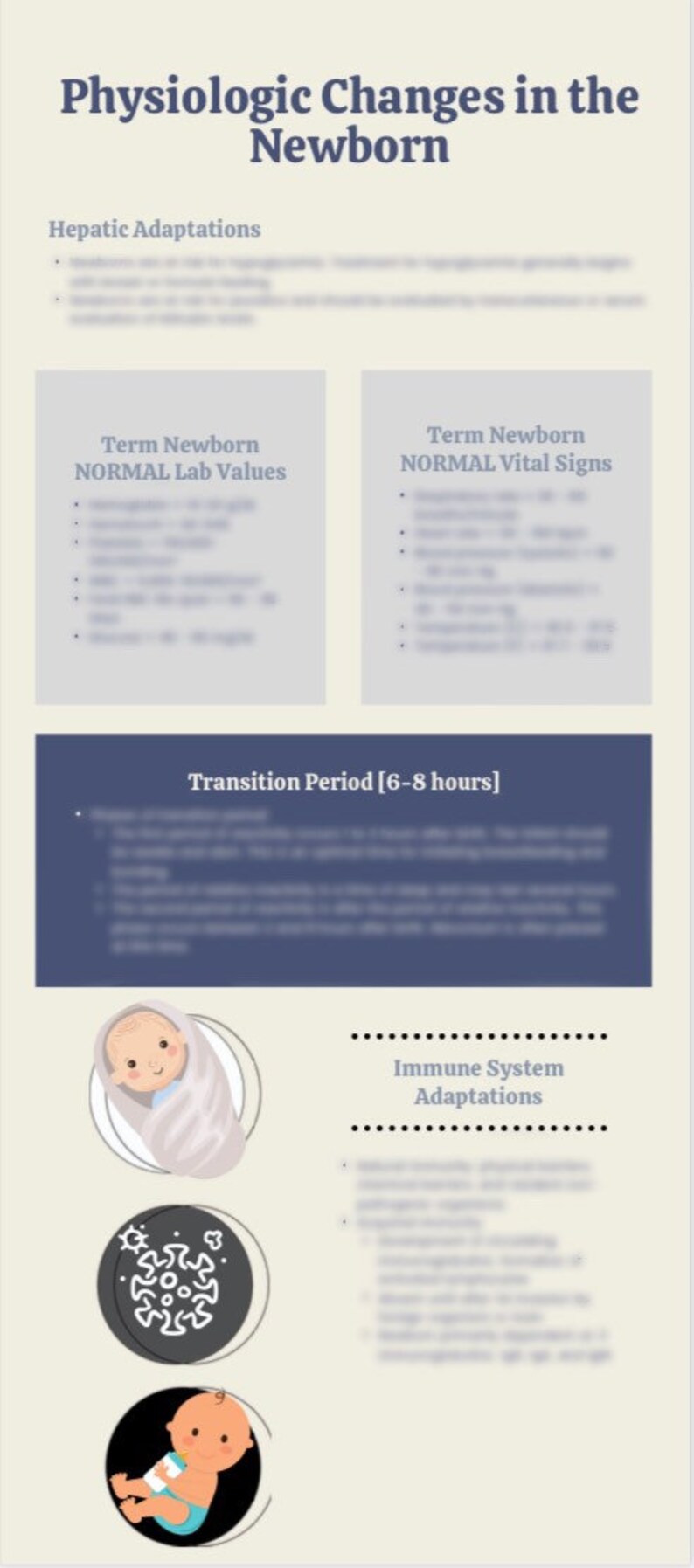 Physiologic Changes in the Newborn Nursing Notes - Etsy