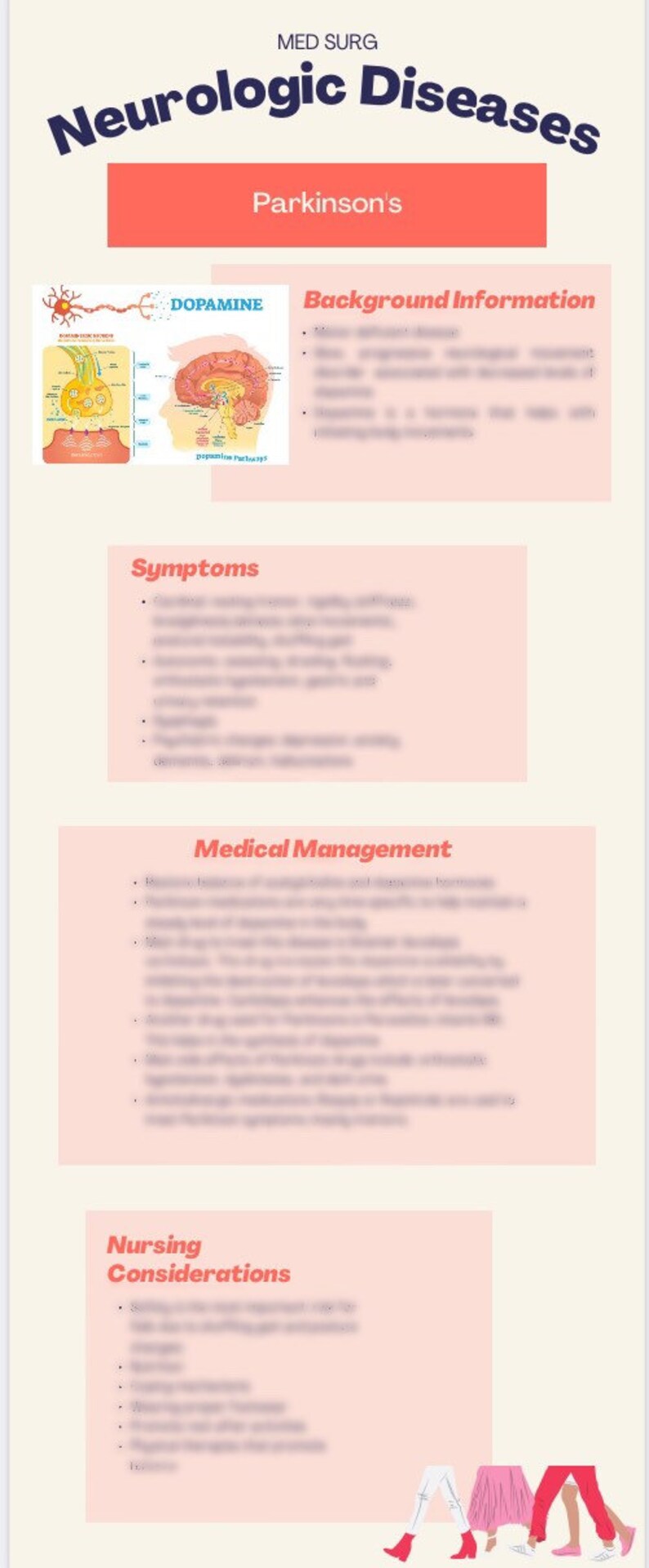 Nursing Notes / Neurological Disorders / Med Surg - Etsy