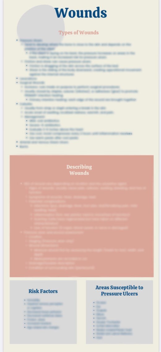 Tissue Integrity NURSING NOTES - Etsy