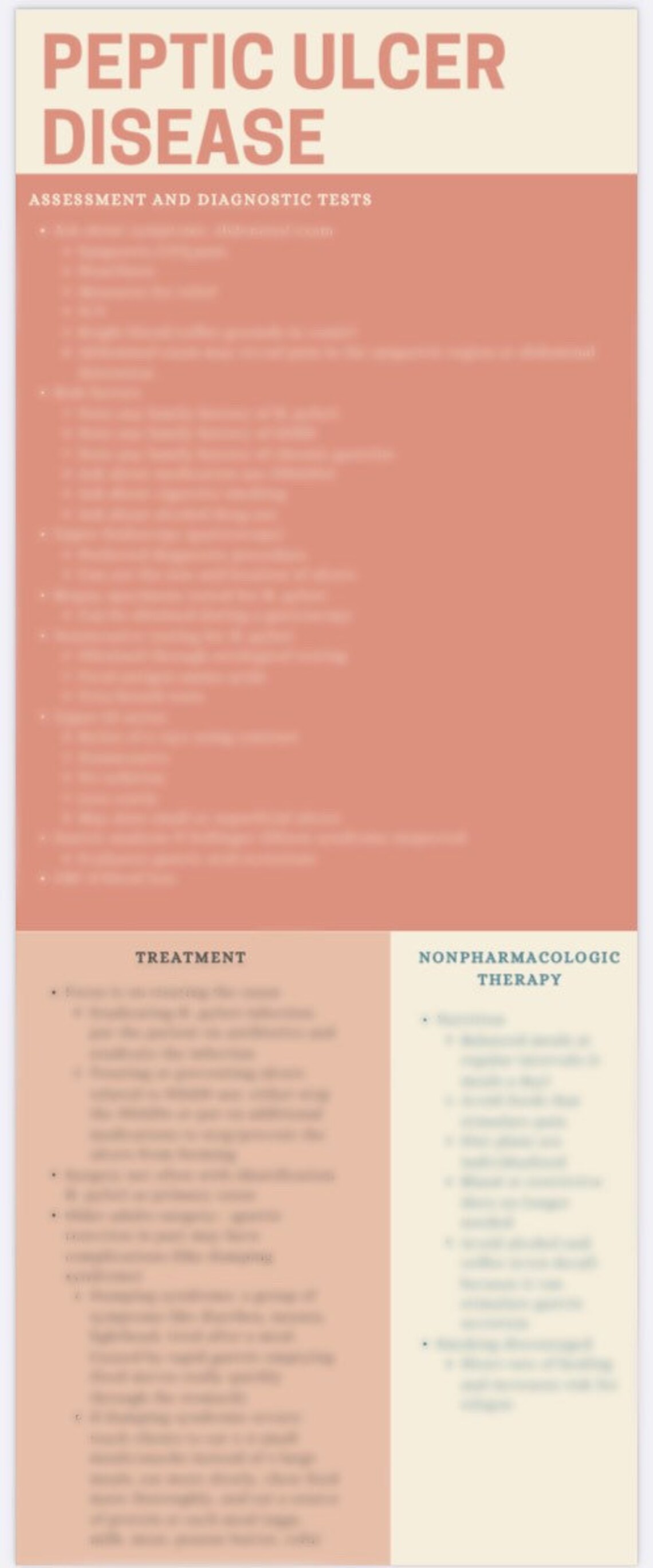 Peptic Ulcer Disease NURSING NOTES - Etsy