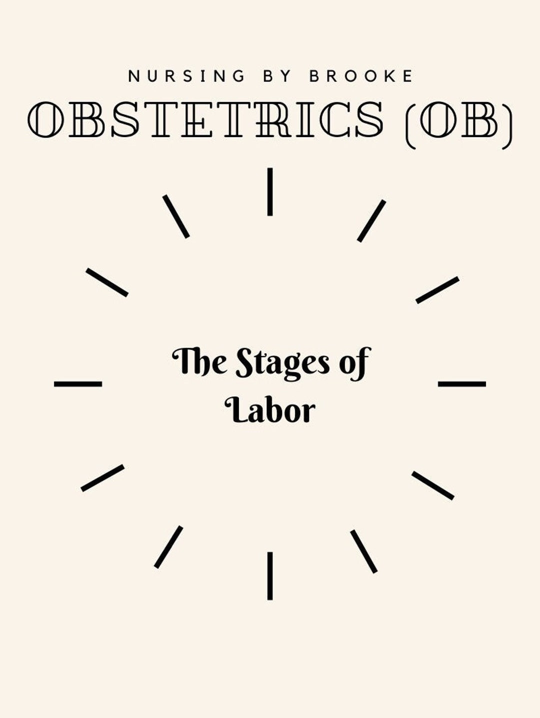 Stages of Labor Nursing Notes - Etsy