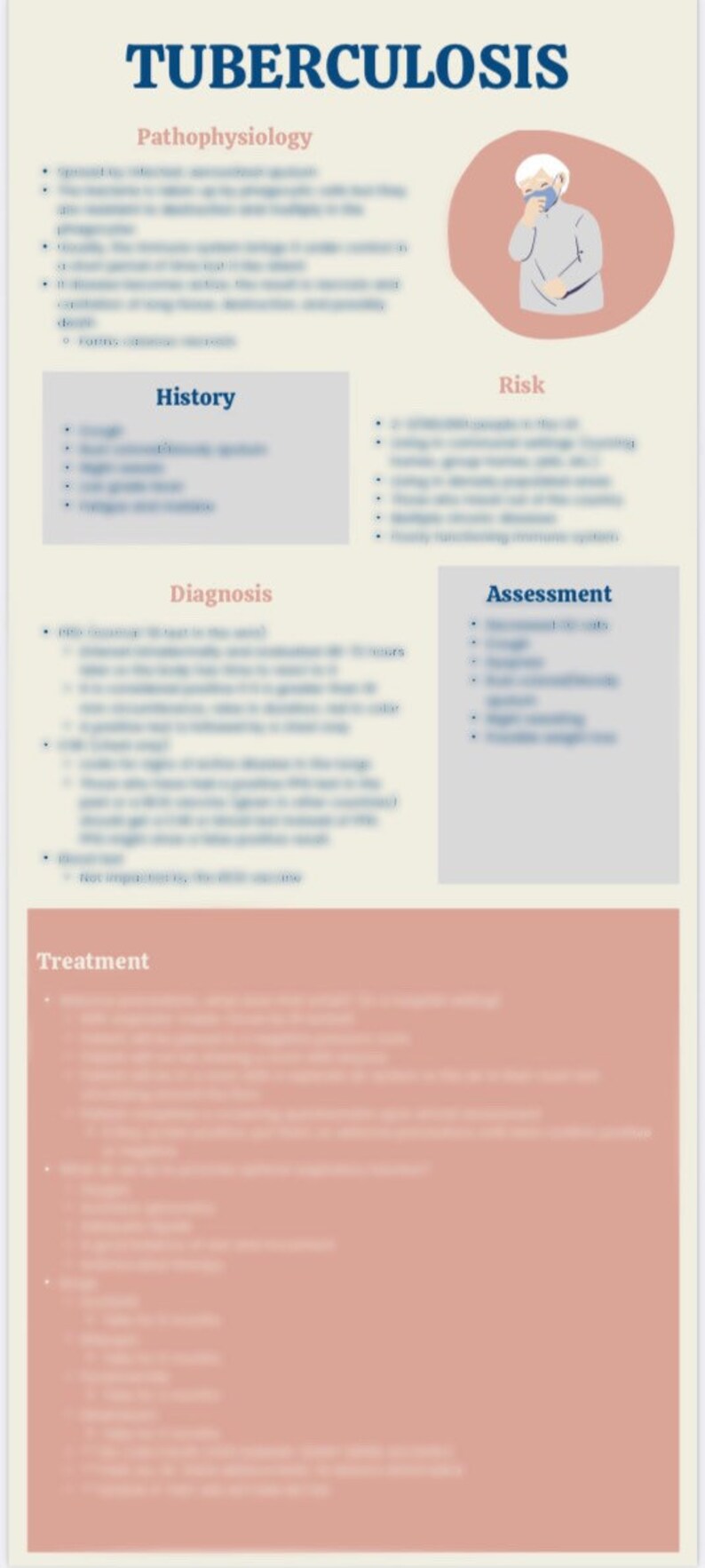 Pneumonia & Tuberculosis TB NURSING NOTES - Etsy