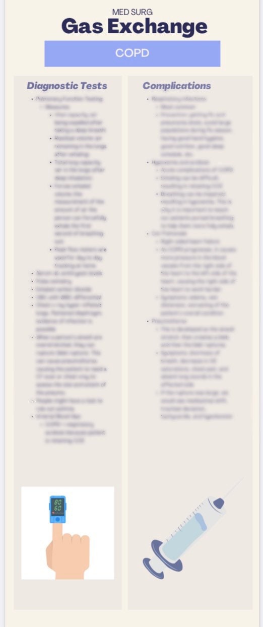 COPD NURSING NOTES - Etsy