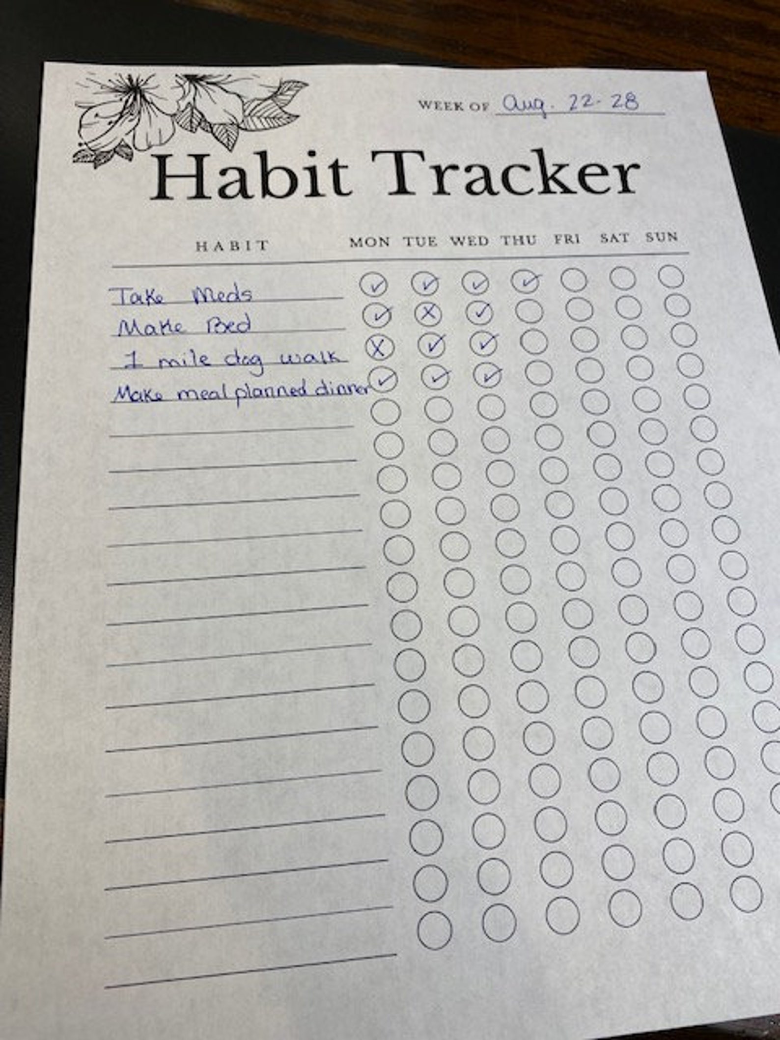 Habit Tracker - Etsy