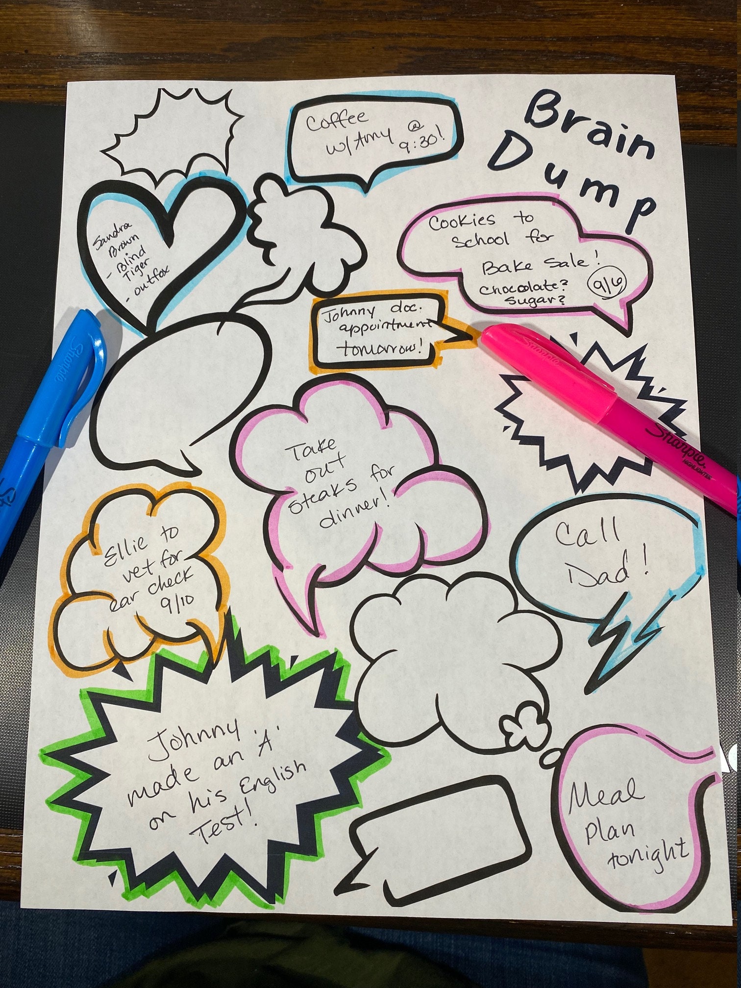 Brain Dump Page - Etsy