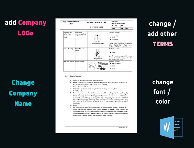 Hot Work SOP Template: Construction Safety, Permit to Work (editable ...