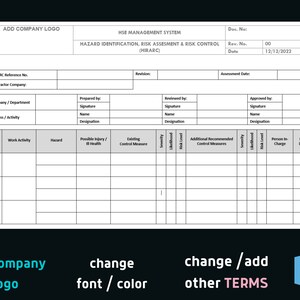 HIRARC Template: Hazard Identification, Risk Assessment (editable WORD ...
