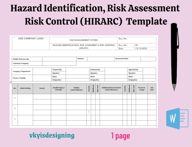 Hazard Identification, Risk Assessment * Risk Control - Business Safety ...