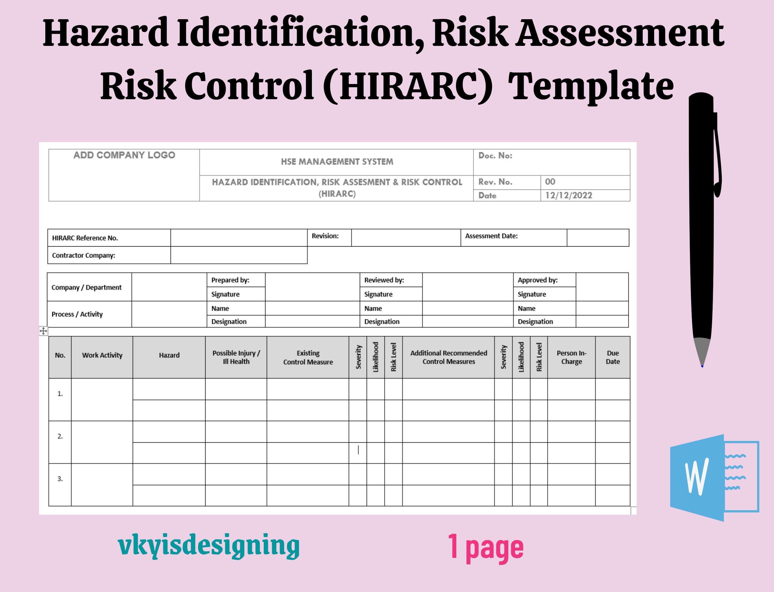 Hazard Identification And Risk Assessment Hazard Identification And Risk Assessment