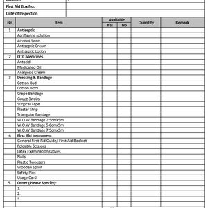 First Aid Box Checklist * First Aid Kit - Medicine Checklist - Medicine ...