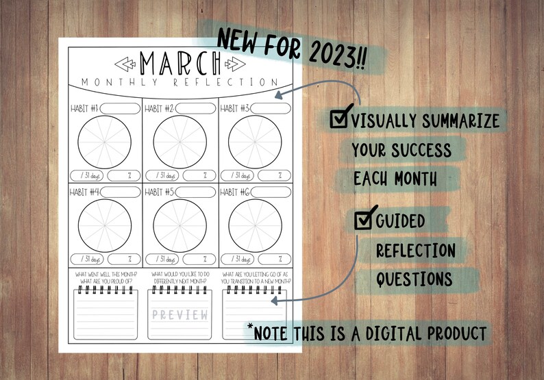 MARCH Printable 2023 Habit Tracker & Reflection coloring Page - Etsy