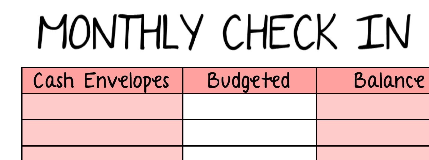 Monthly Check in Budget Template - Etsy