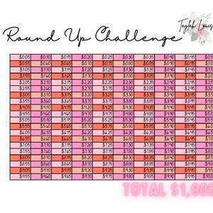 Round up Challenge - Etsy
