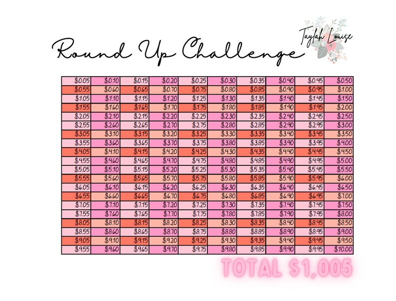 Round up Challenge - Etsy