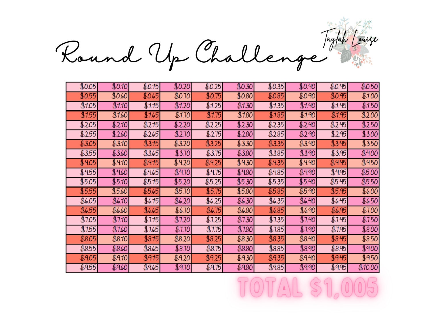 Round up Challenge - Etsy