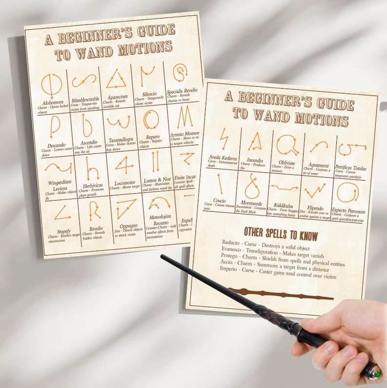 Printable Wizarding Spellbook | Beginner's Guide to Wand Motions ...