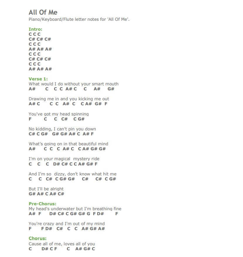 Piano Notes For All Of Me