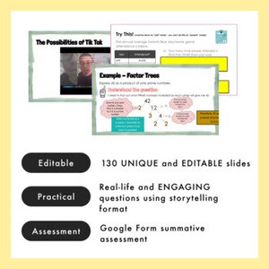 Grade 6 NEW Ontario Math Operations Digital Slides - Etsy