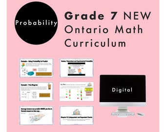 Grade 5 NEW Ontario Math Curriculum Geometry Digital Slides - Etsy