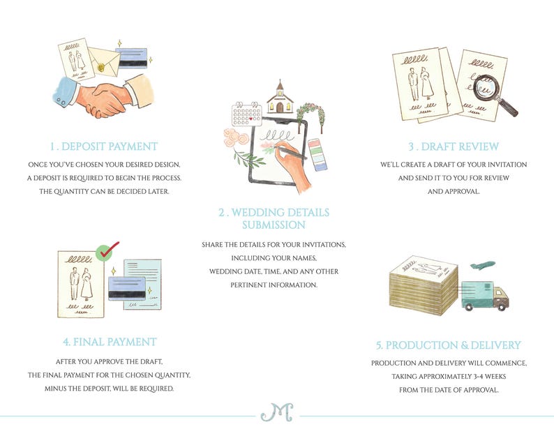 ROYAL | Wedding Box Set | Gatefold Invitation | Includes a Mailing ...