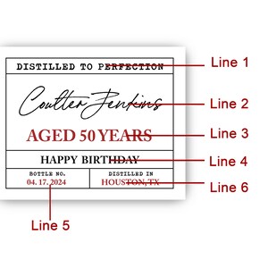 Custom 60th Birthday Label/pairs Well With Turning Sixty/personalized ...