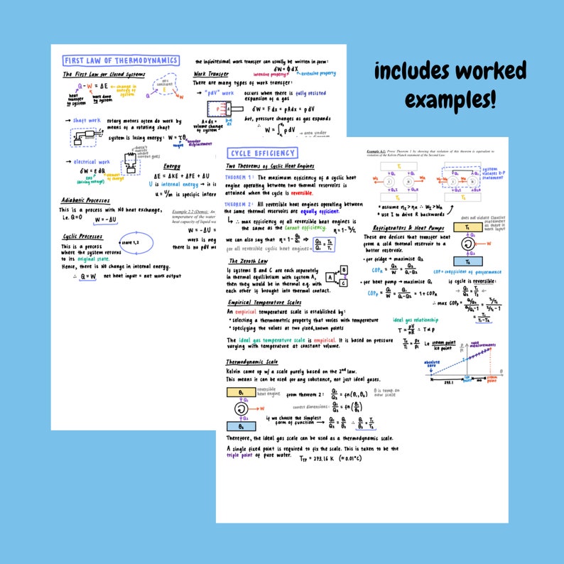 Thermodynamics Revision Notes - University of Cambridge - Etsy