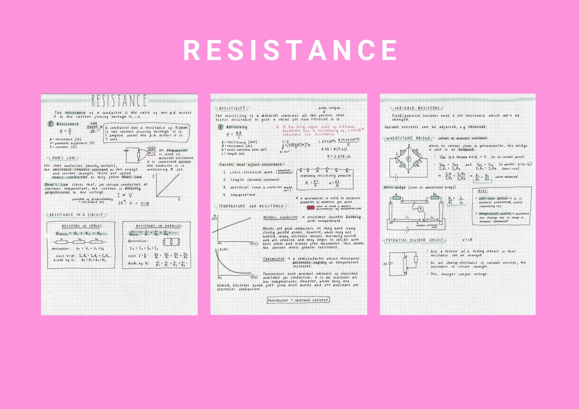 Complete Electricity Pack | 7 Chapters - Leaving Cert Physics - Etsy