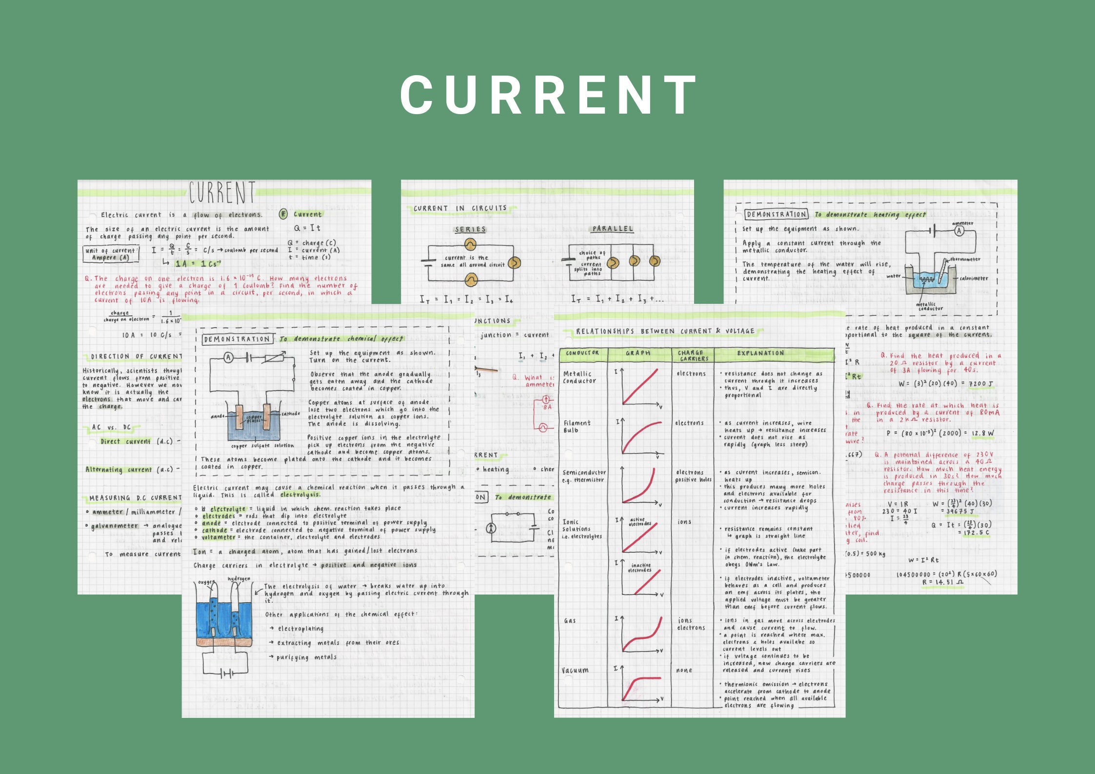 Complete Electricity Pack | 7 Chapters - Leaving Cert Physics - Etsy