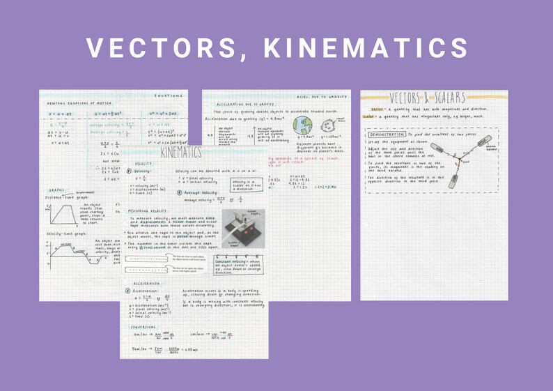 Complete Mechanics Pack | 7 Chapters - Leaving Cert Physics - Etsy