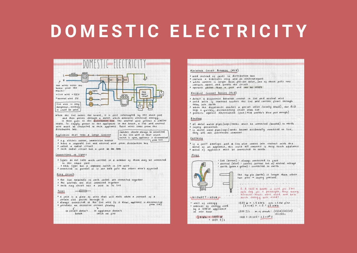 Complete Electricity Pack | 7 Chapters - Leaving Cert Physics - Etsy