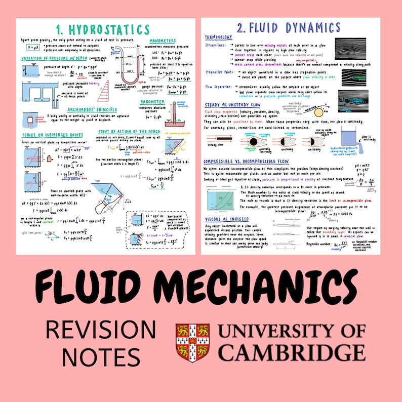 Fluid Mechanics Revision Notes - University of Cambridge - Etsy