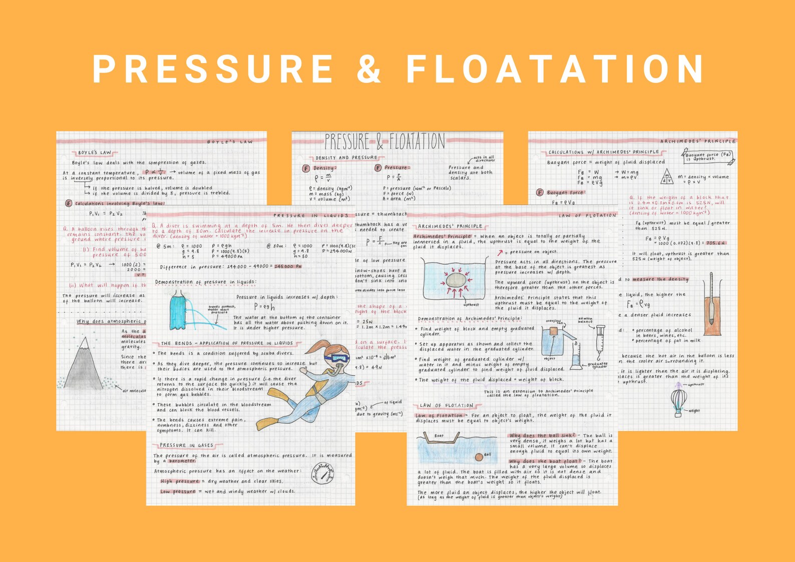 Complete Mechanics Pack | 7 Chapters - Leaving Cert Physics - Etsy