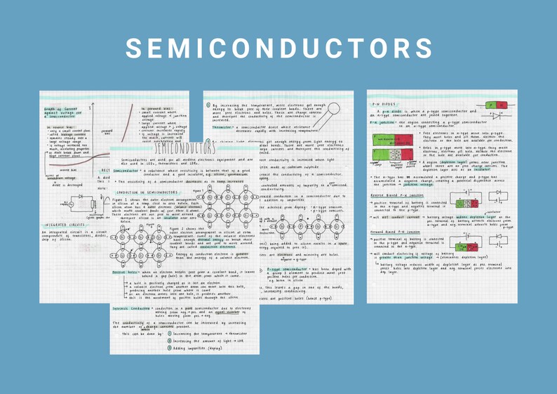 Complete Electricity Pack | 7 Chapters - Leaving Cert Physics - Etsy