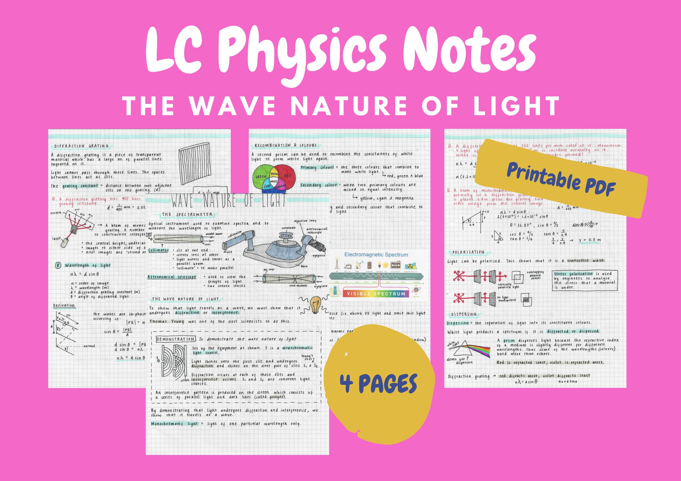 The Wave Nature of Light Notes - Leaving Cert Physics - Etsy