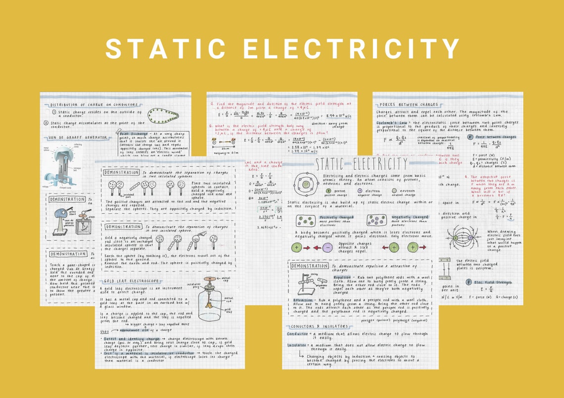 Complete Electricity Pack | 7 Chapters - Leaving Cert Physics - Etsy