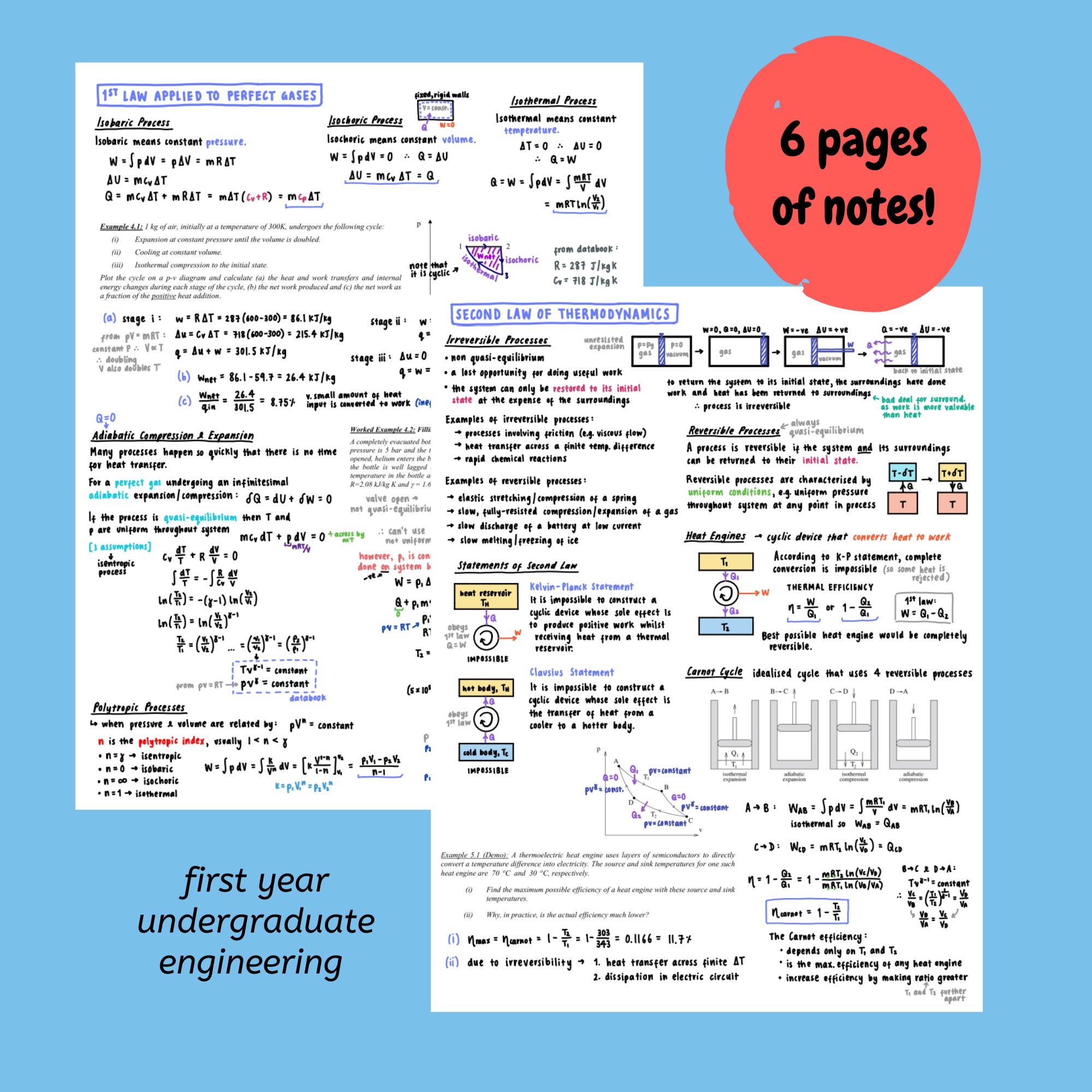 Thermodynamics Revision Notes - University of Cambridge - Etsy