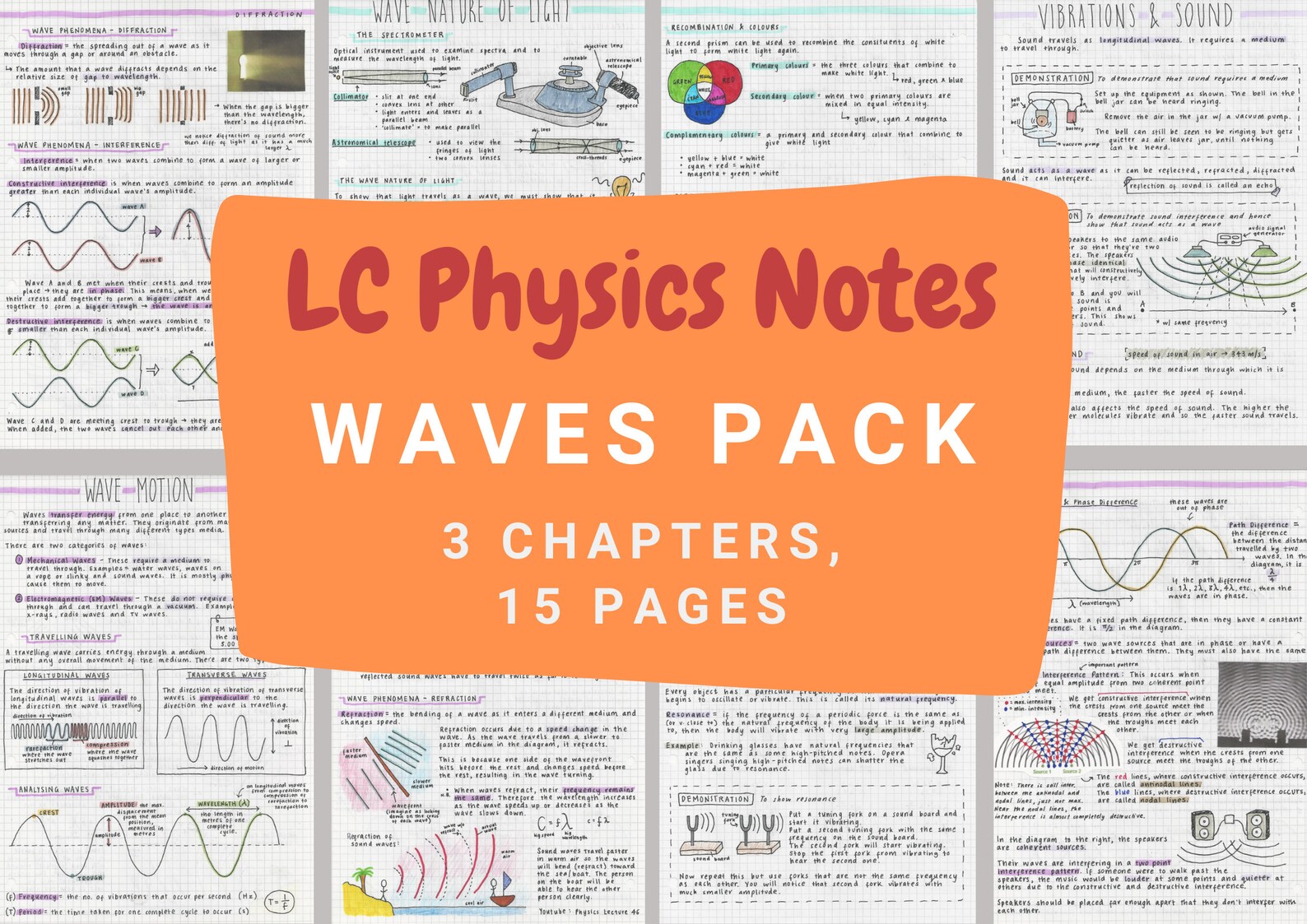 Complete Waves Pack | 3 Chapters - Leaving Cert Physics - Etsy