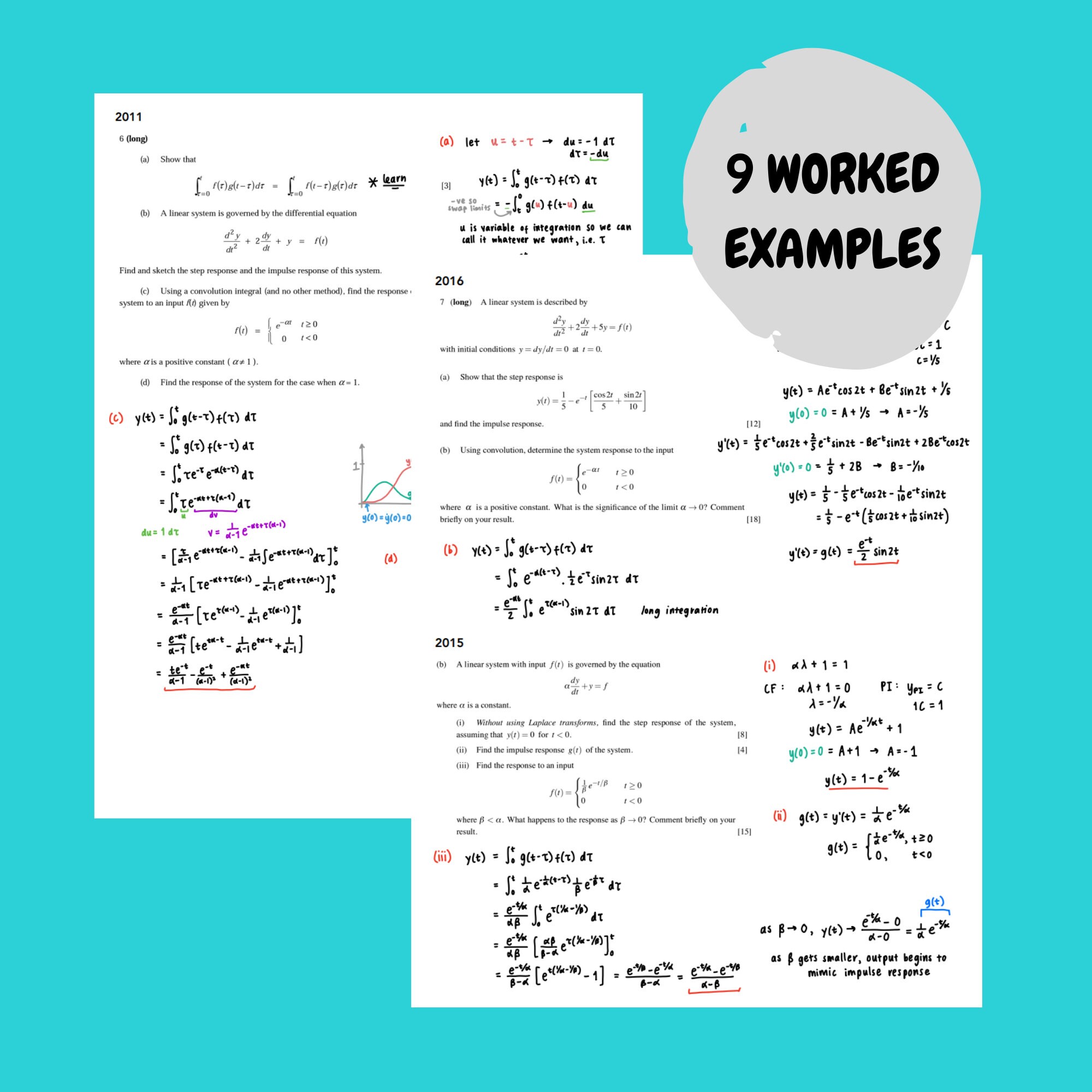 Convolution Maths Revision Notes - University of Cambridge - Etsy