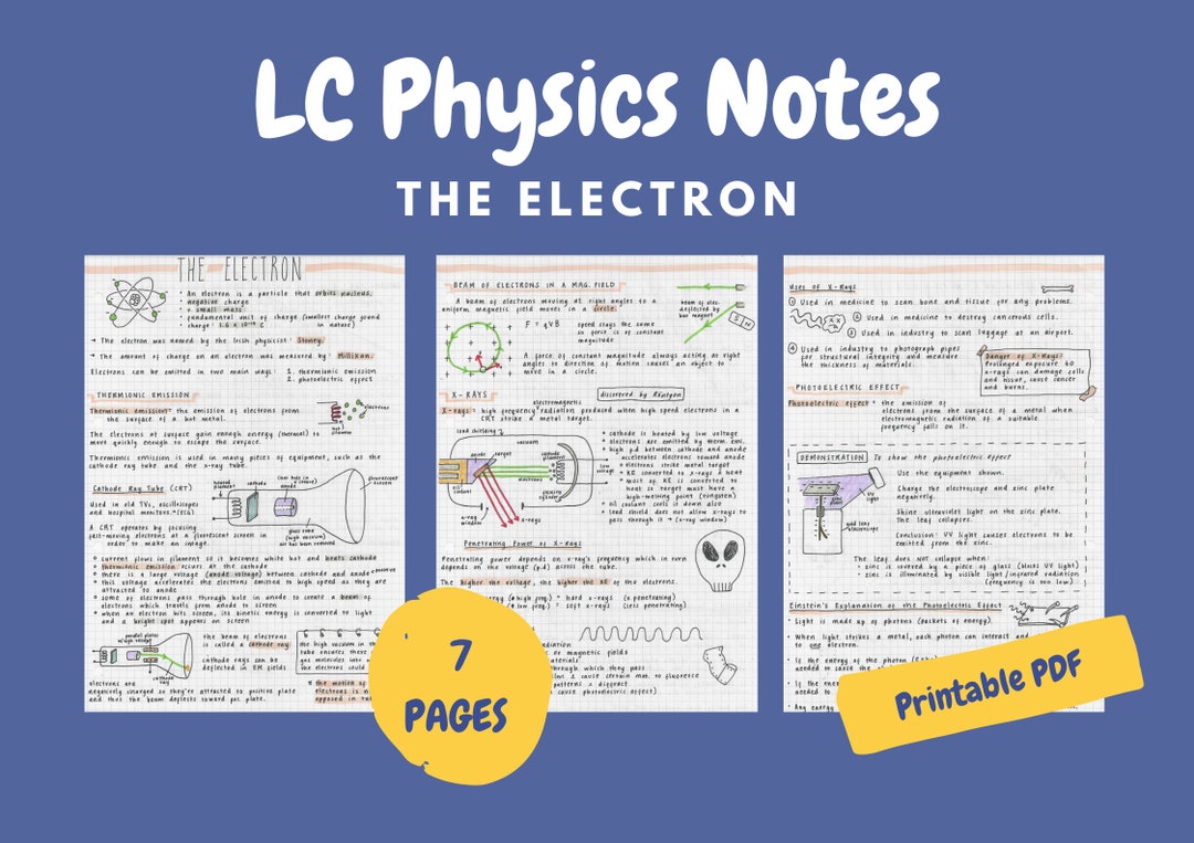 Electron Notes Leaving Cert Physics - Etsy