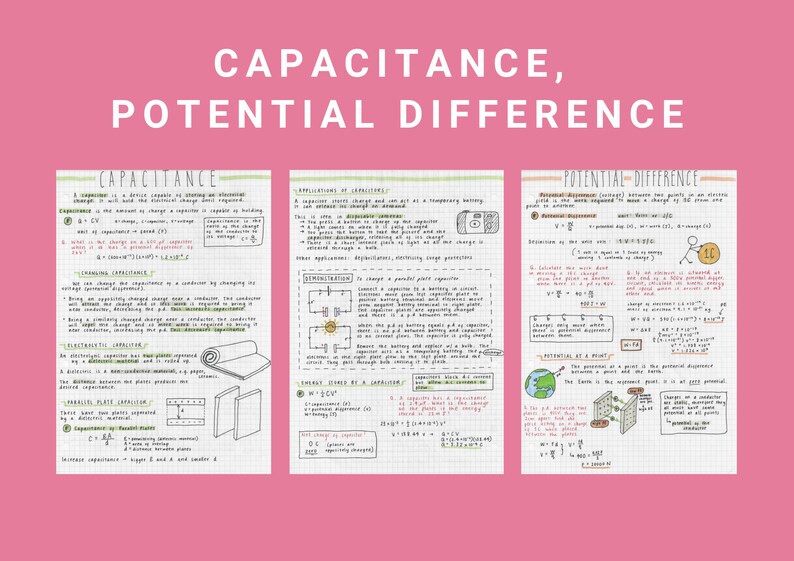 Complete Electricity Pack | 7 Chapters - Leaving Cert Physics - Etsy