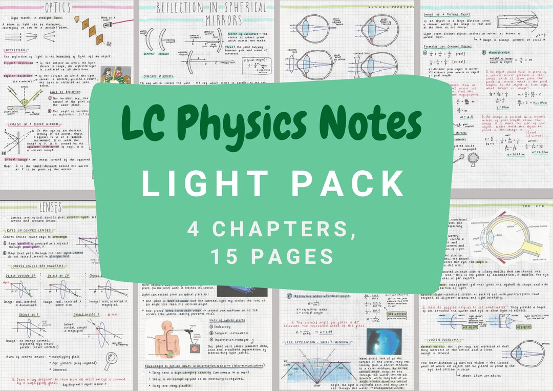 Complete Light Pack | 4 Chapters - Leaving Cert Physics - Etsy
