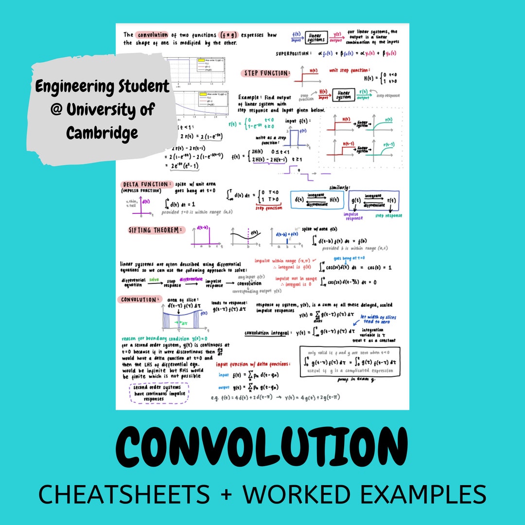 Convolution Maths Revision Notes - University of Cambridge - Etsy