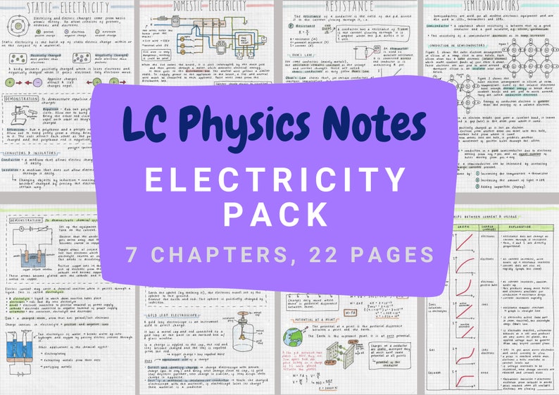 Complete Electricity Pack | 7 Chapters - Leaving Cert Physics - Etsy