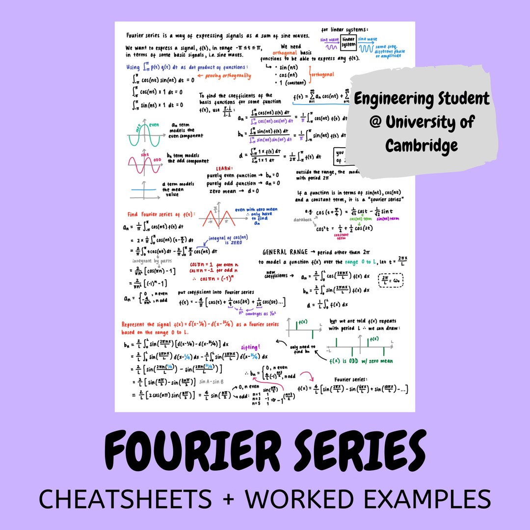 Fourier Series Maths Revision Notes - University of Cambridge - Etsy