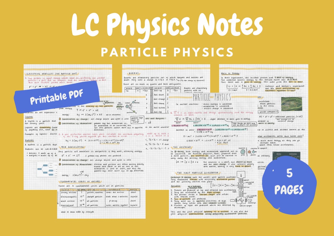 Particle Physics Notes - Leaving Cert Physics - Etsy