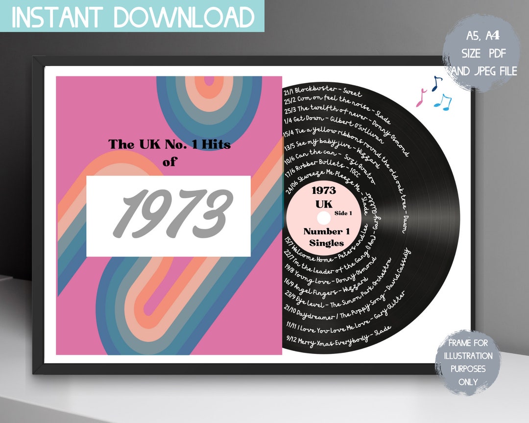 1973 Poster, Born in 1973 Printable Art, 50th Birthday Printable, 50th ...