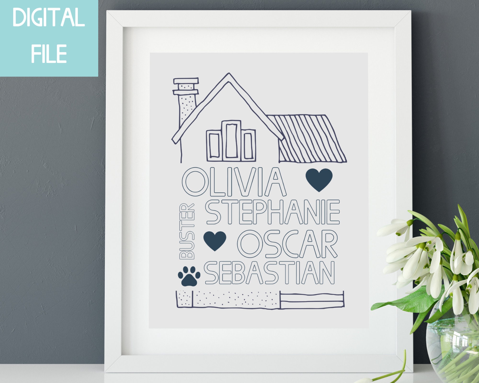 Personalised House Picture Printable Family Poster - Etsy UK